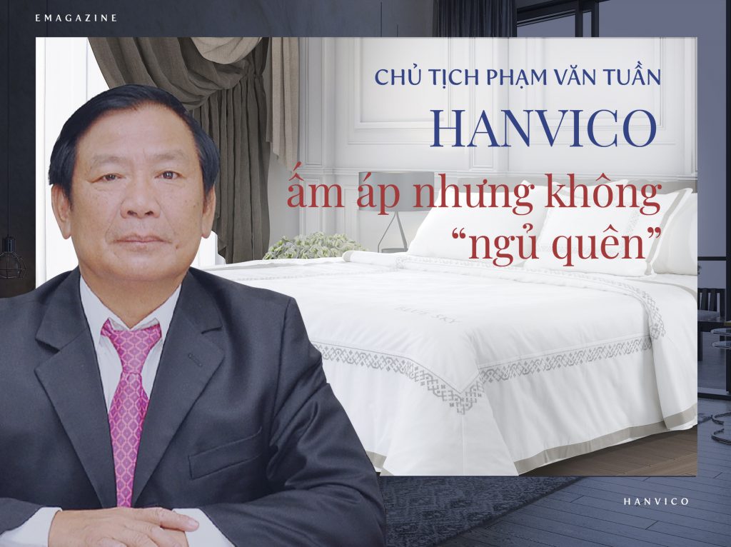 Tin tức - HANVICO