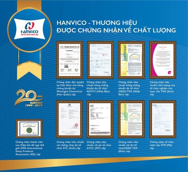 HANVICO - THƯƠNG HIỆU ĐƯỢC CHỨNG NHẬN VỀ CHẤT LƯỢNG - HANVICO